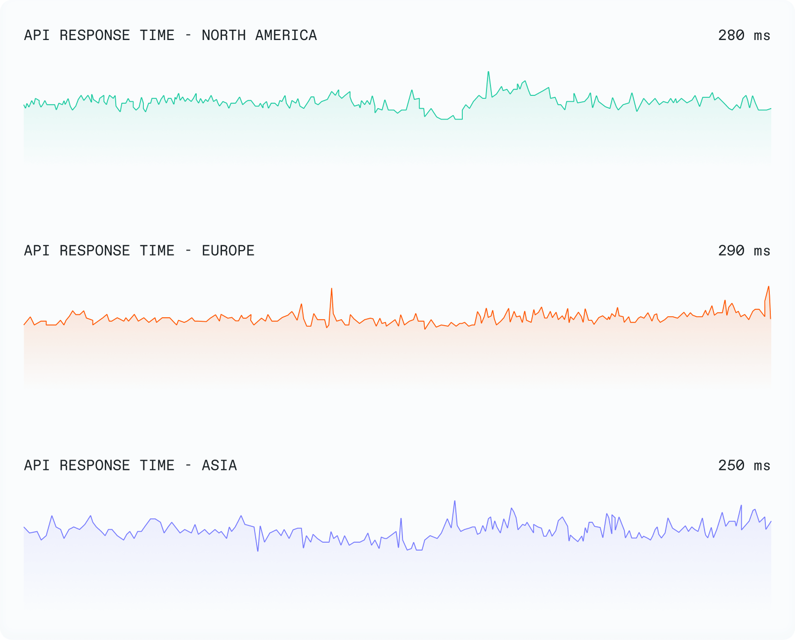 Free Web Scraping Api Get Structured Data Easily